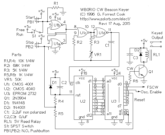 Cw beacon arduino